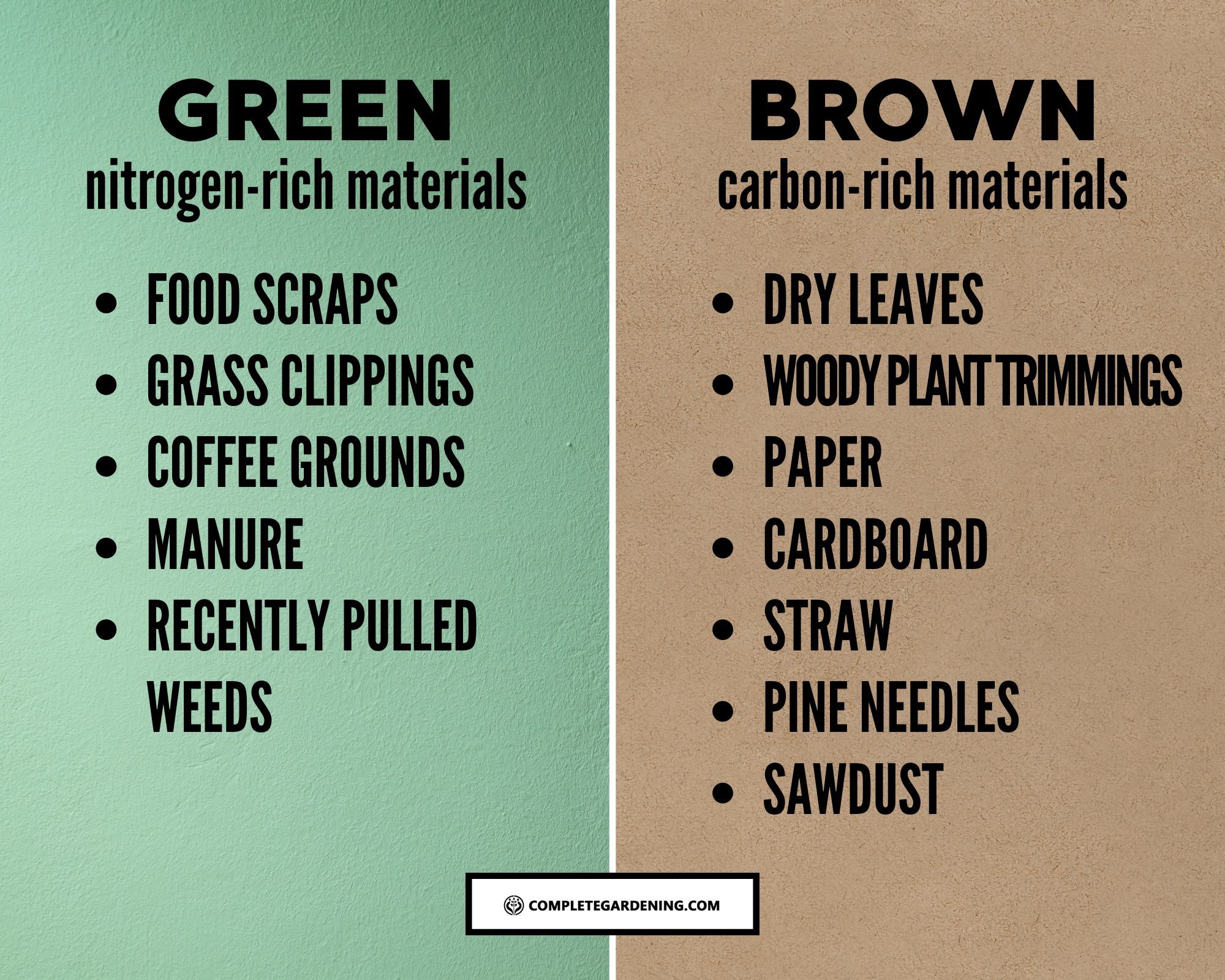 Composting Secrets: The Ultimate Guide to Perfecting Your Pile ...